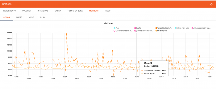 ET | Endurance Tool.